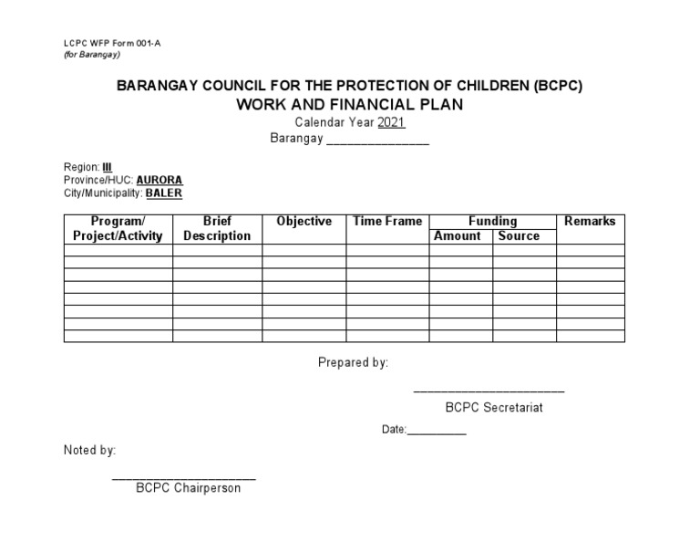 Annex A. LCPC WFP Form 001-A | PDF