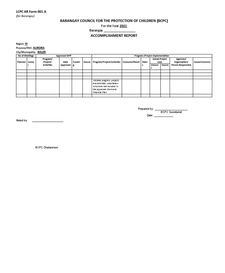 Annex A. LCPC AR Form 002-A | PDF