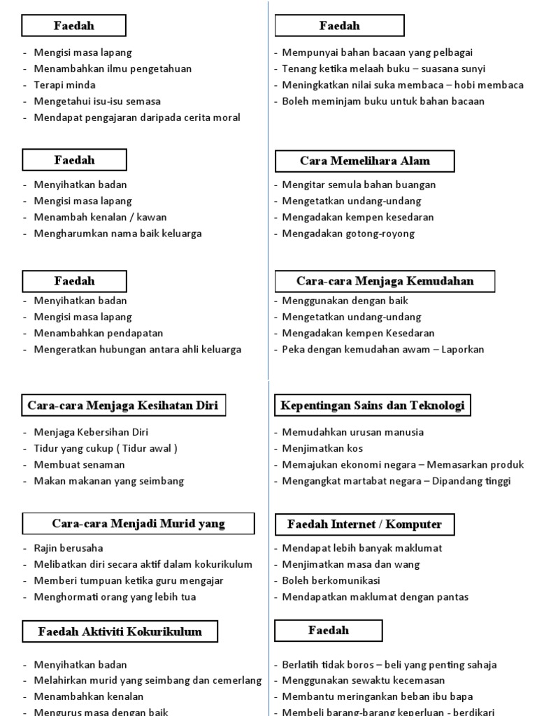 Tajuk-Tajuk Karangan | PDF