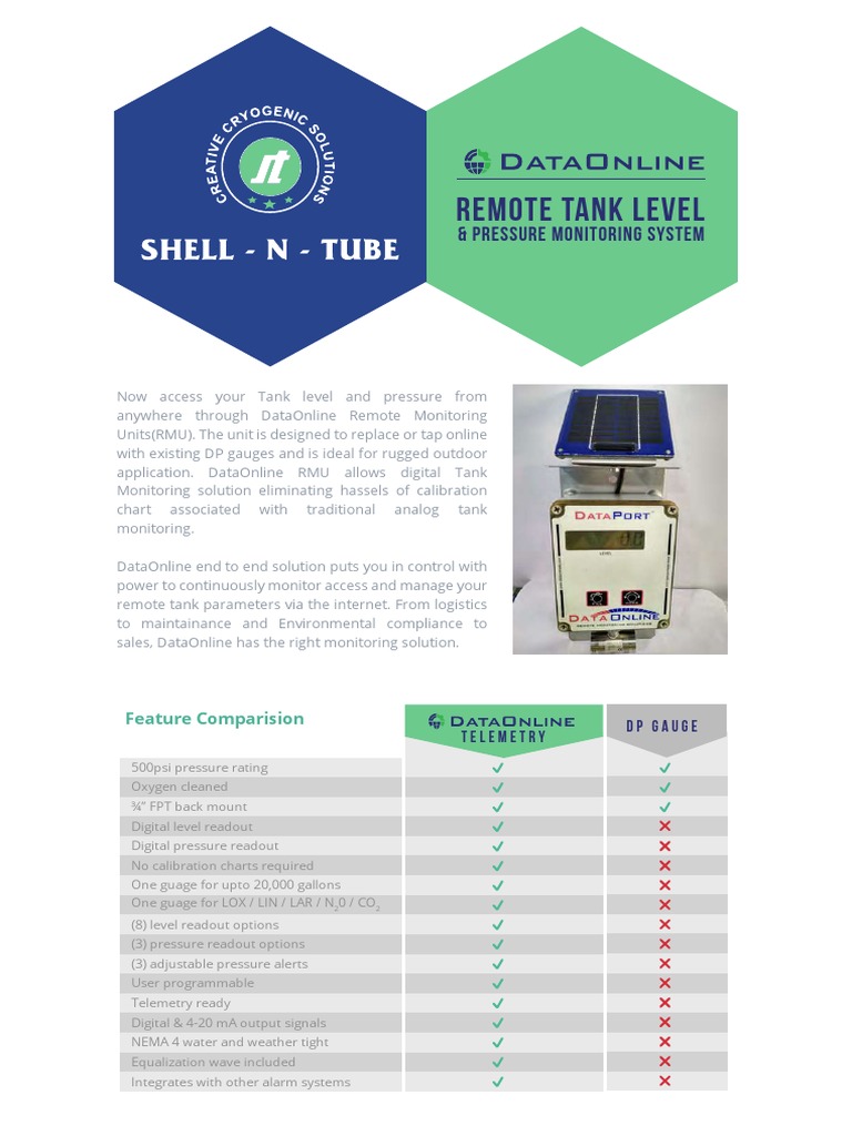 Remote Tank Monitoring System | PDF | Pressure | Telemetry