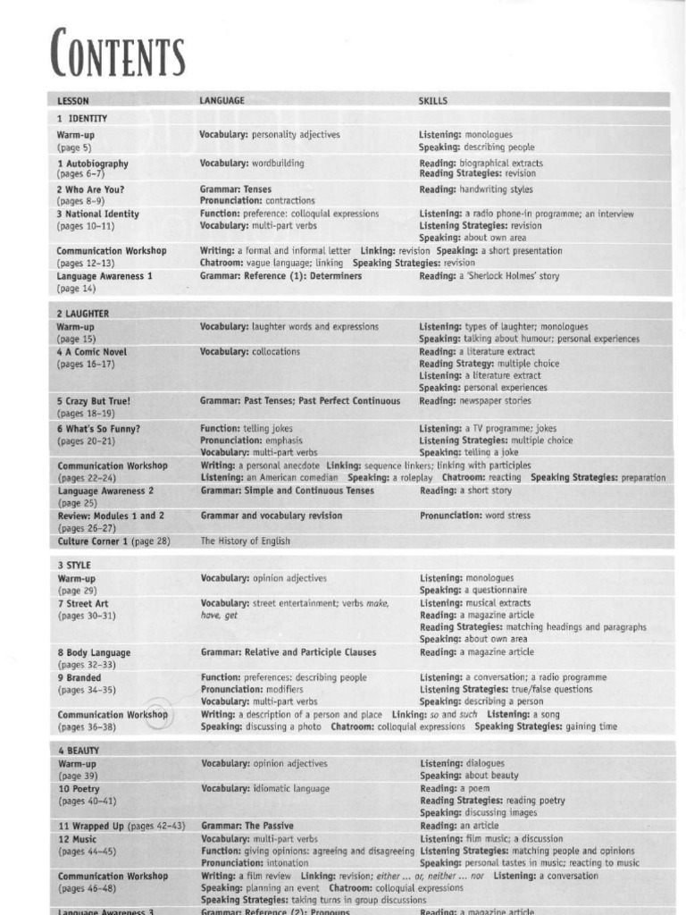 Longman - Upper-Intermediate - Students' Book | PDF