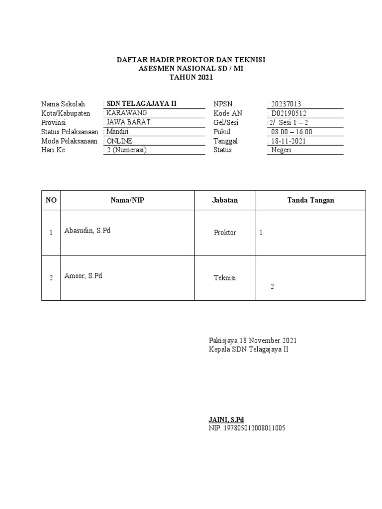 Daftar Hadir Pengawas, Proktor, Teknisi ANBK | PDF