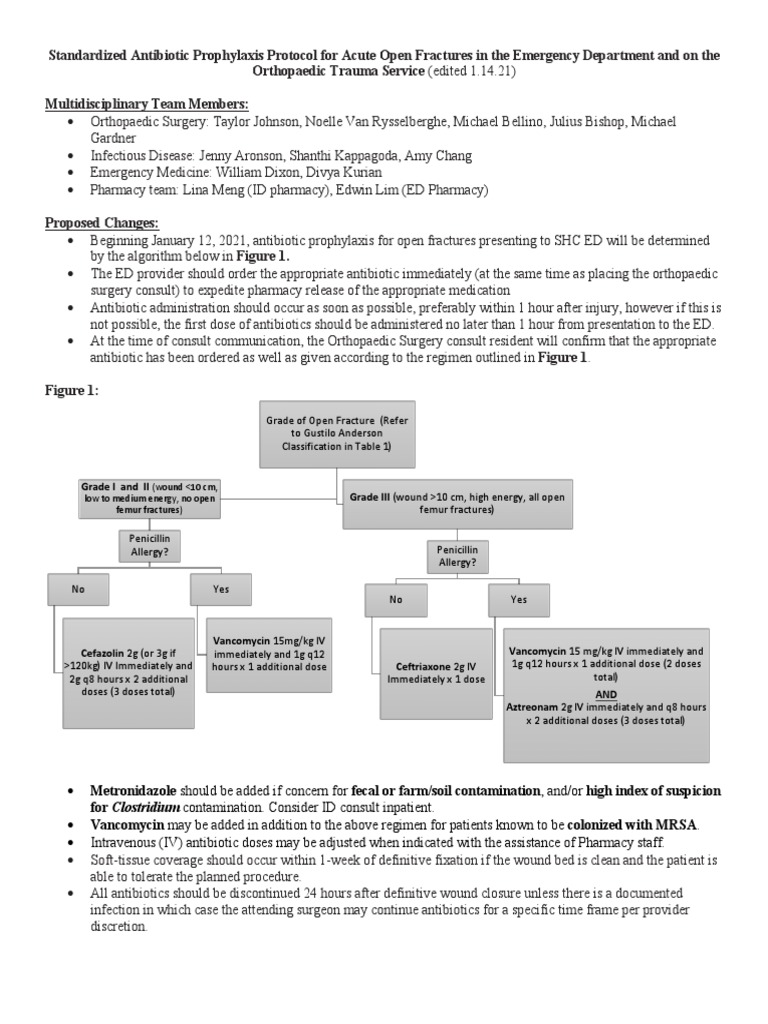 SHC Open Fracture ABX Prophylaxis Guideline | PDF | Clinical Medicine ...
