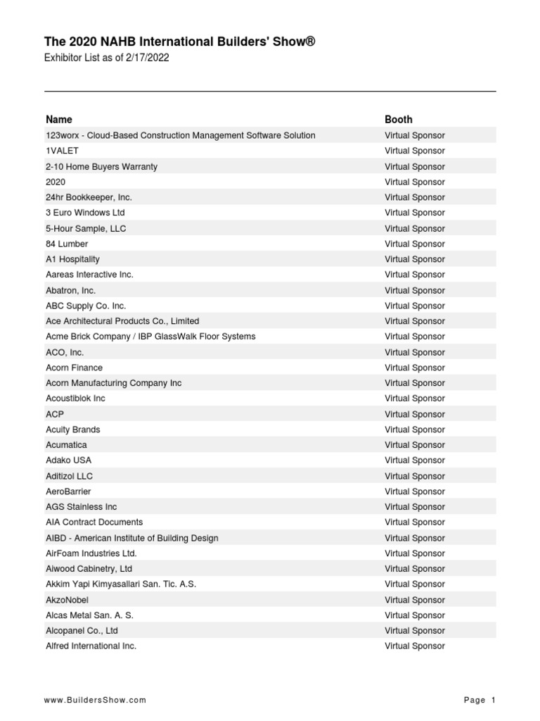 Exhibitor List 2020 | PDF | Building Materials | Economic Sectors