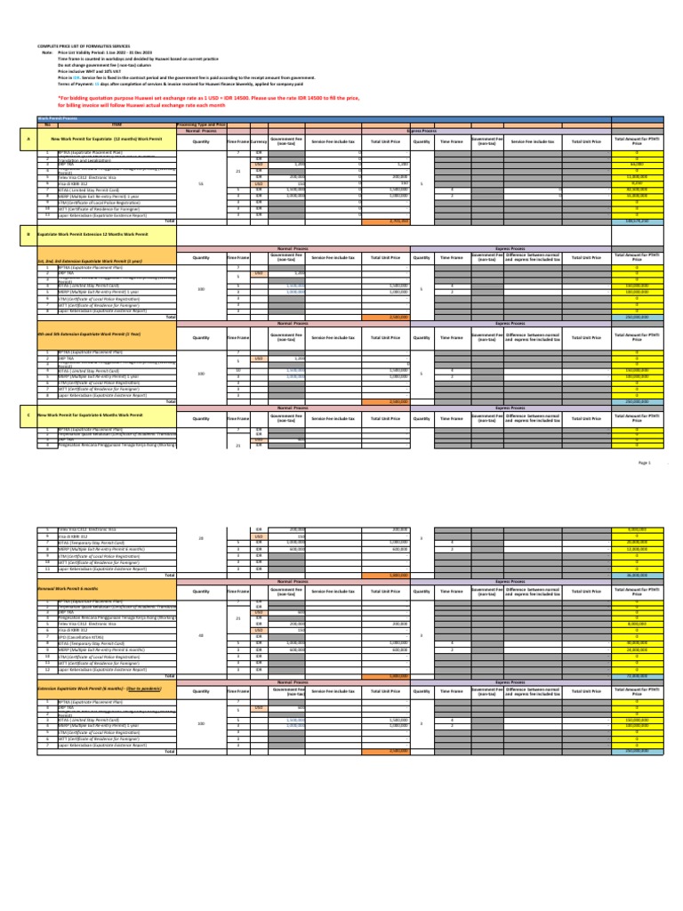 FINAL BOQ For Huawei Visa Bidding 2022-2023 | PDF | Travel Visa | Fee