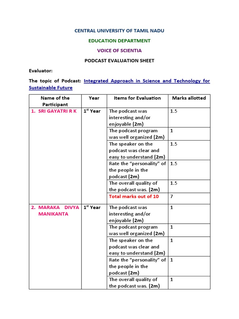 Podcast Contest Evaluation Form-1 | PDF | Foreign Language Studies