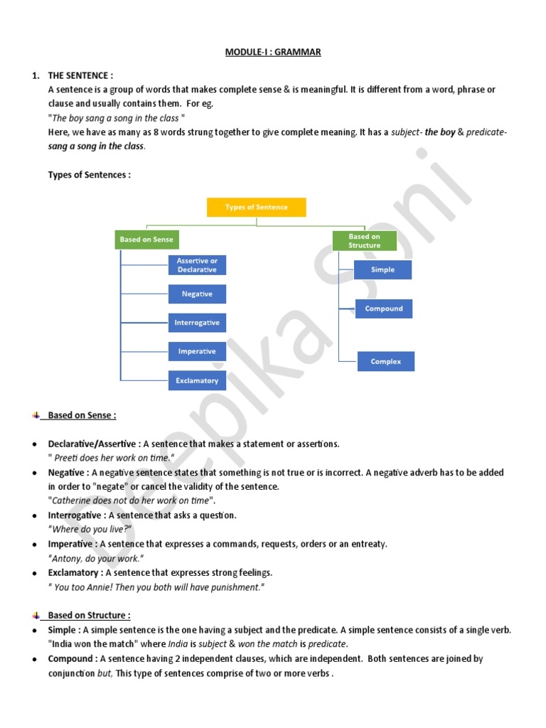 Noun, Sentence | PDF | Sentence (Linguistics) | Subject (Grammar)