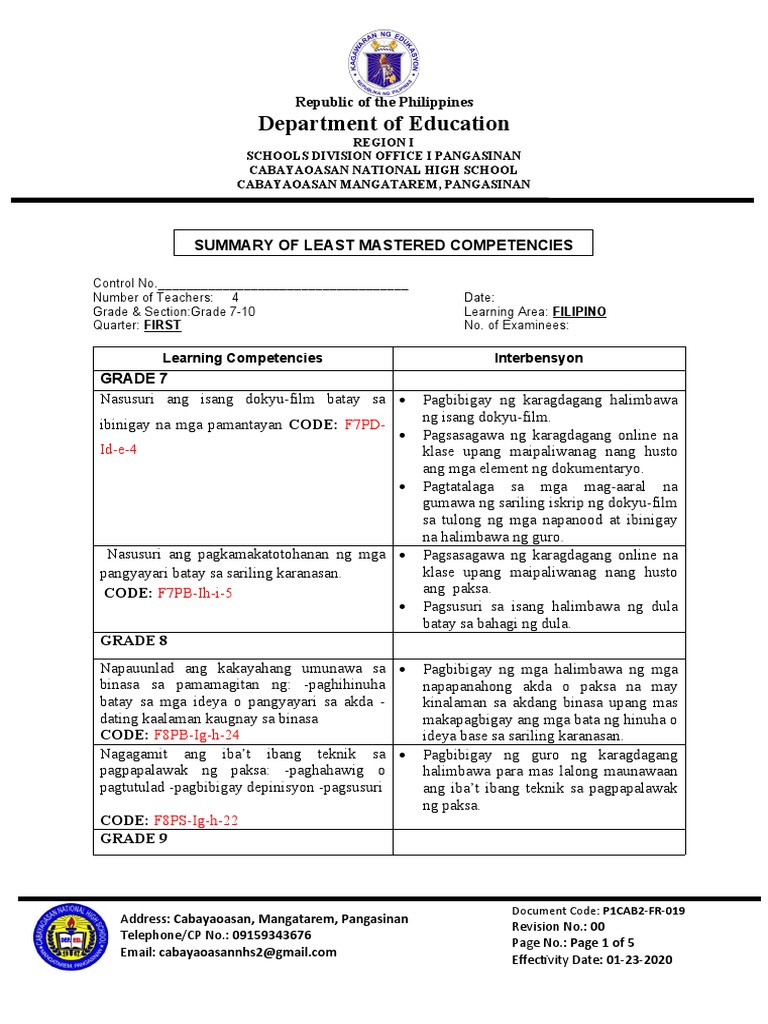 LEAST MASTERED COMPETENCIES With INTERVENTION Filipino 1 | PDF