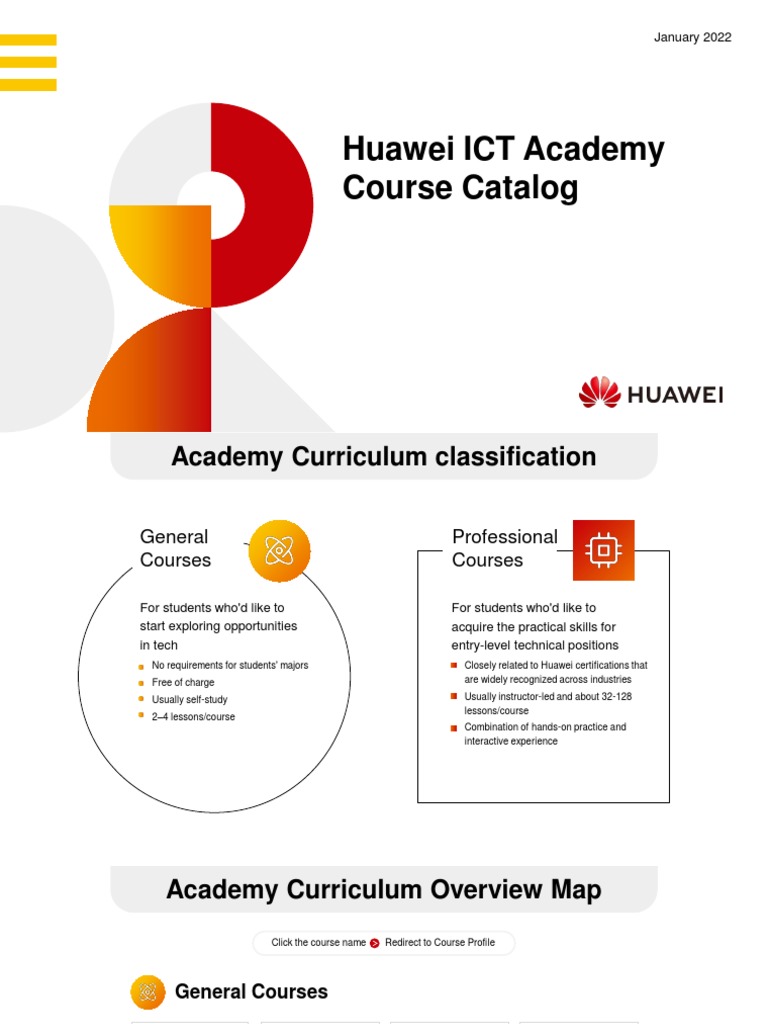 【202201】Huawei ICT Academy Course Catalog | PDF | Computer Network ...