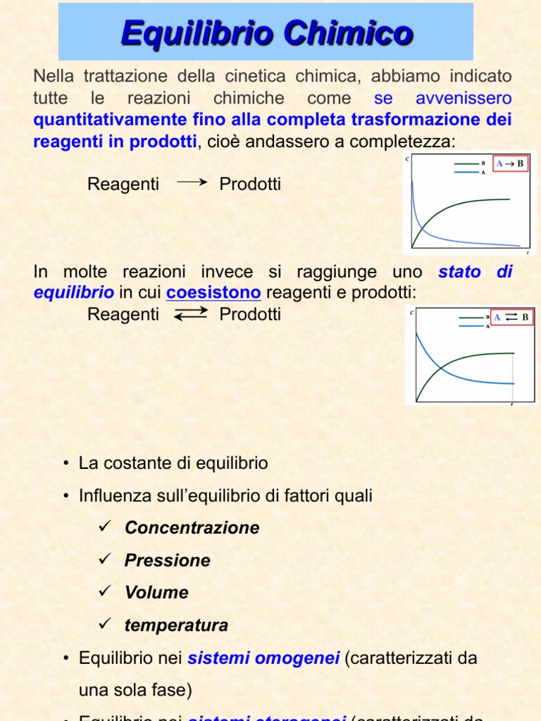 Equilibrio Chimico | PDF