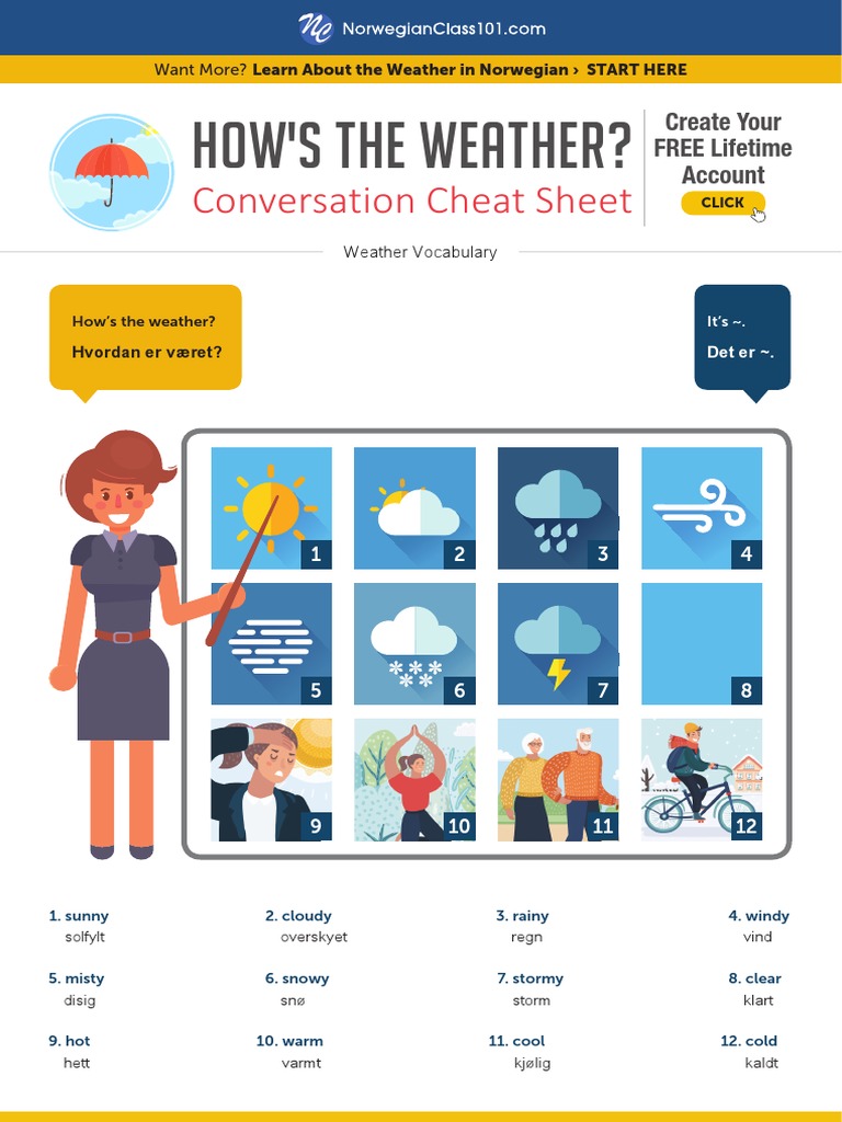 How'S The Weather?: Conversation Cheat Sheet | PDF | Weather | Storms