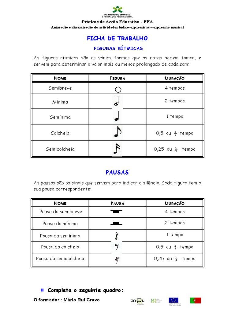 Figuras Ritmicas | PDF | Composições Musicais | Notação Musical