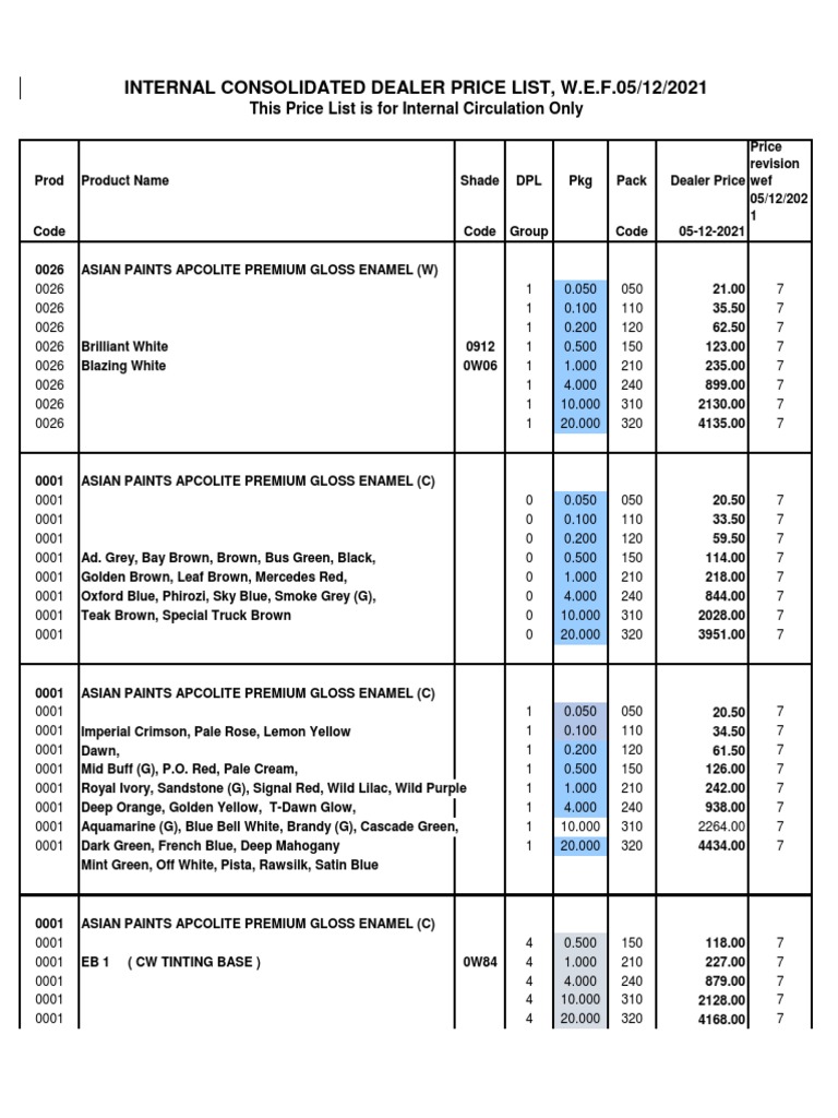 Internal Consolidated Price List 05.12.2021 | PDF | Grey | Artistic ...