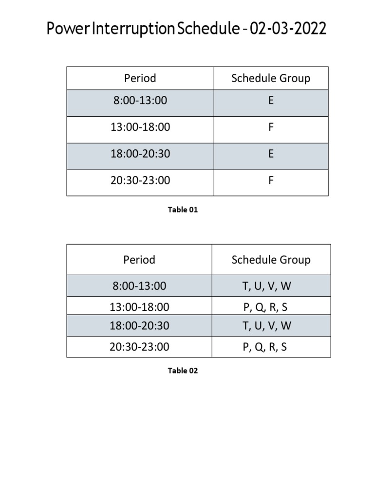 Power Interruption Schedule March 2022 | PDF | Sri Lanka