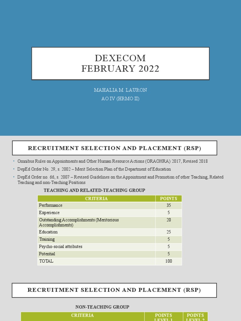 Dexecom February 2022: Mahalia M. Lauron Ao Iv (Hrmo Ii) | PDF ...