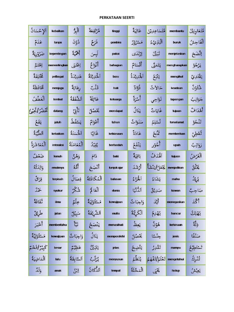 Perkataan Seerti Dan Berlawanan Bahasa Arab | PDF