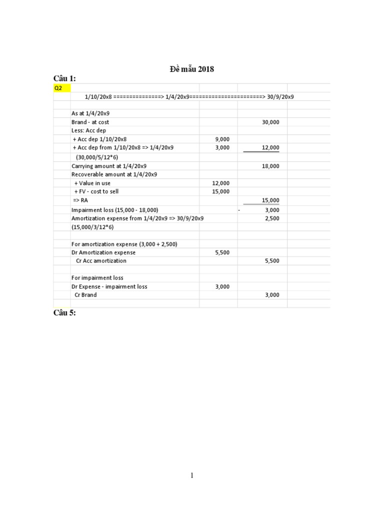Final | PDF | Depreciation | Balance Sheet