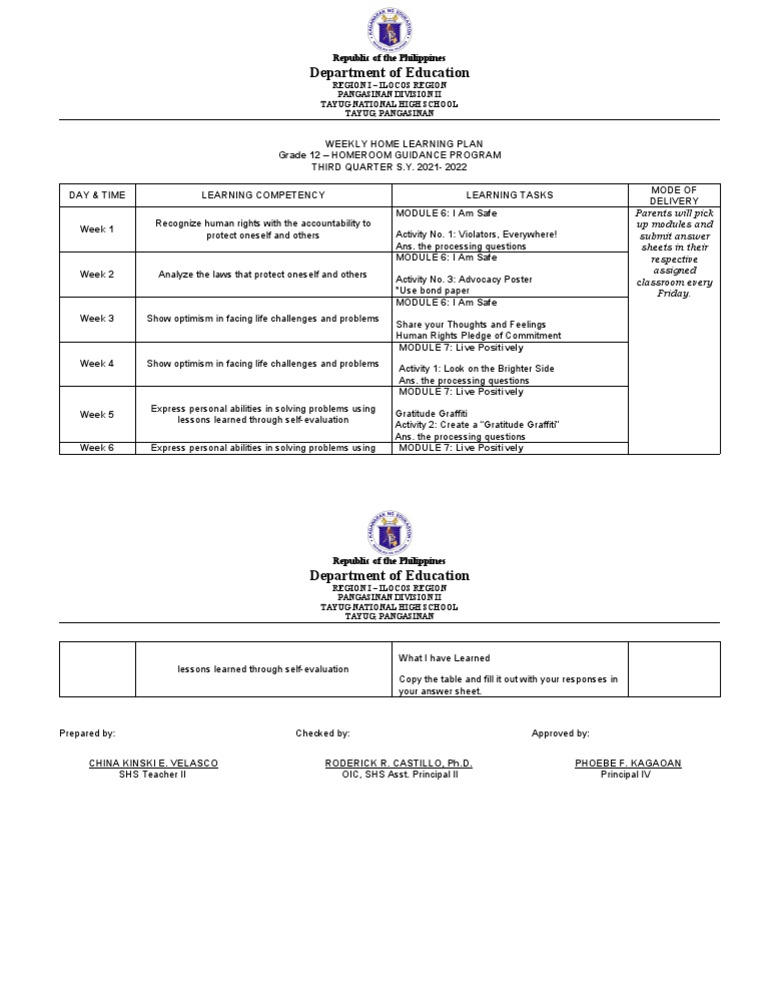 Grade 12 HGP 3rd Q WHLP | PDF | Education Theory | Cognition