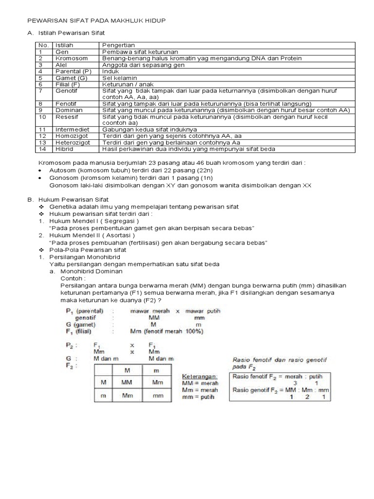 Materi Pewarisan Sifat Pada Makhluk Hidup | PDF