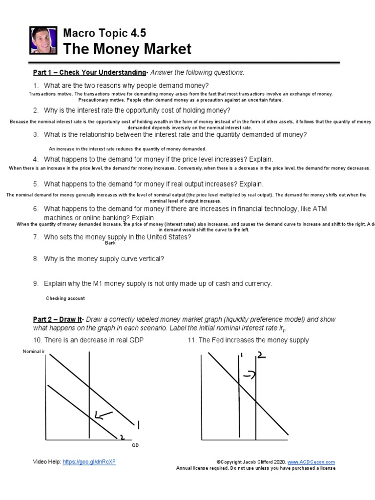The Money Market: Macro Topic 4.5 | PDF | Demand For Money | Money Supply