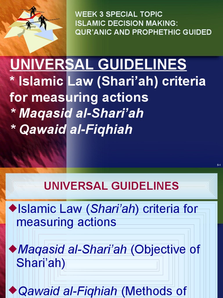 Islamic Decision Making Islamic Ethical Values MAQ | Social ...