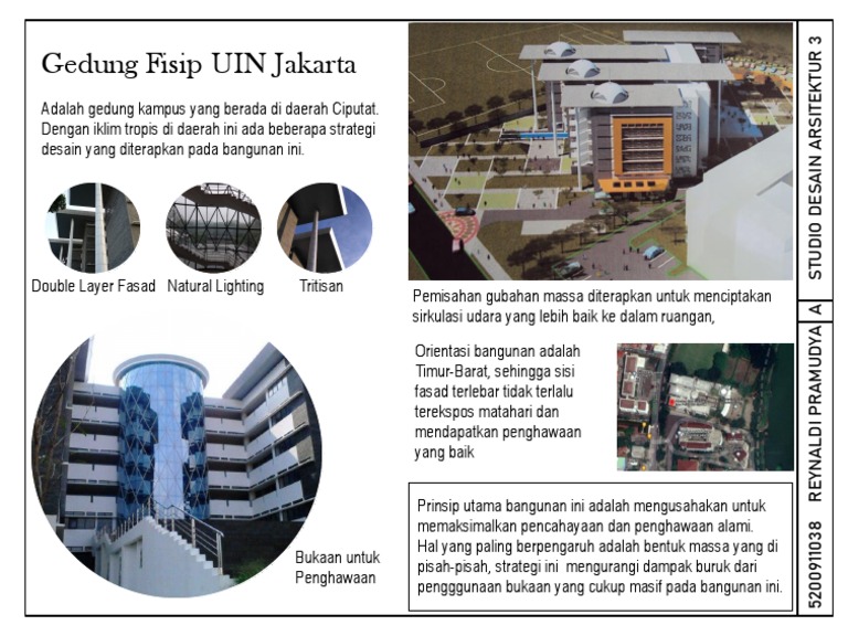 Gedung Fisip Uin Jakarta | PDF