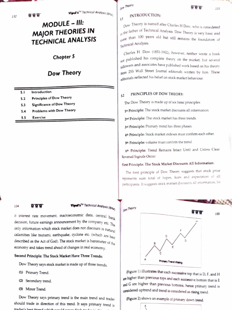 TA-Module - 3 | PDF | Technical Analysis | Economies