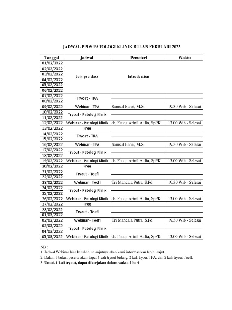 Jadwal PPDS | PDF