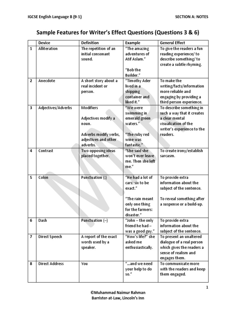 Sample Features For Writer's Effect Questions (Questions 3 & 6) | PDF ...