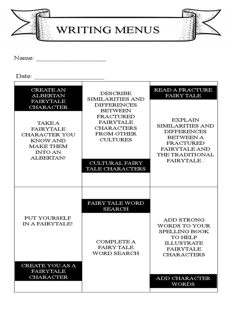 Writing Menus: Name: - Date | PDF | Fairy Tales | Fairies