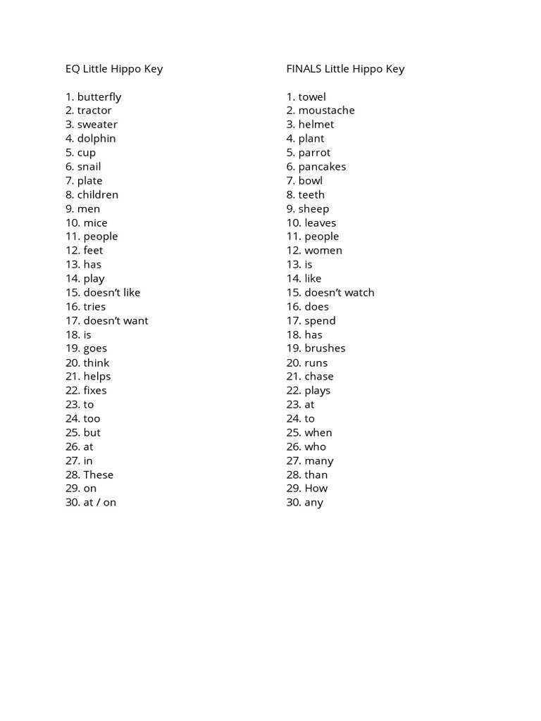 Hippo Test Little Hippo Key | PDF