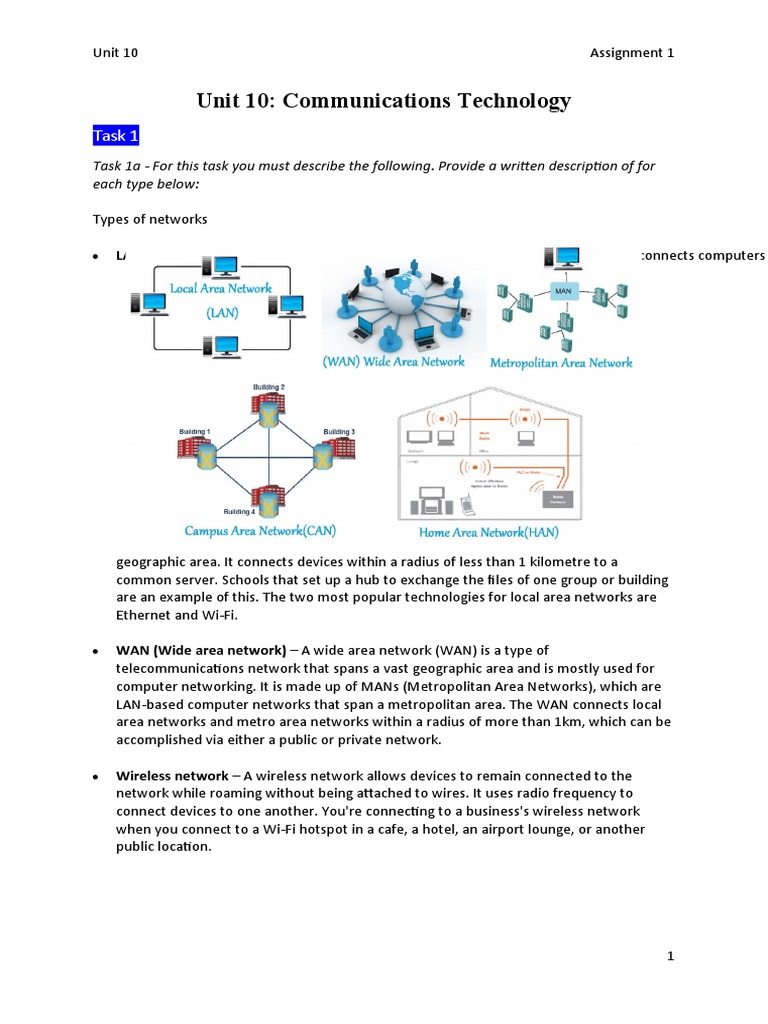 Unit 10: Communications Technology: Task 1 | PDF | Computer Network ...