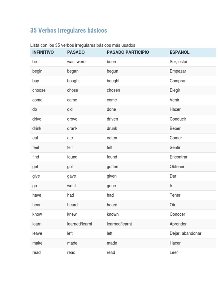 Verbos Regulares e Irregulares | PDF | Foreign Language Studies