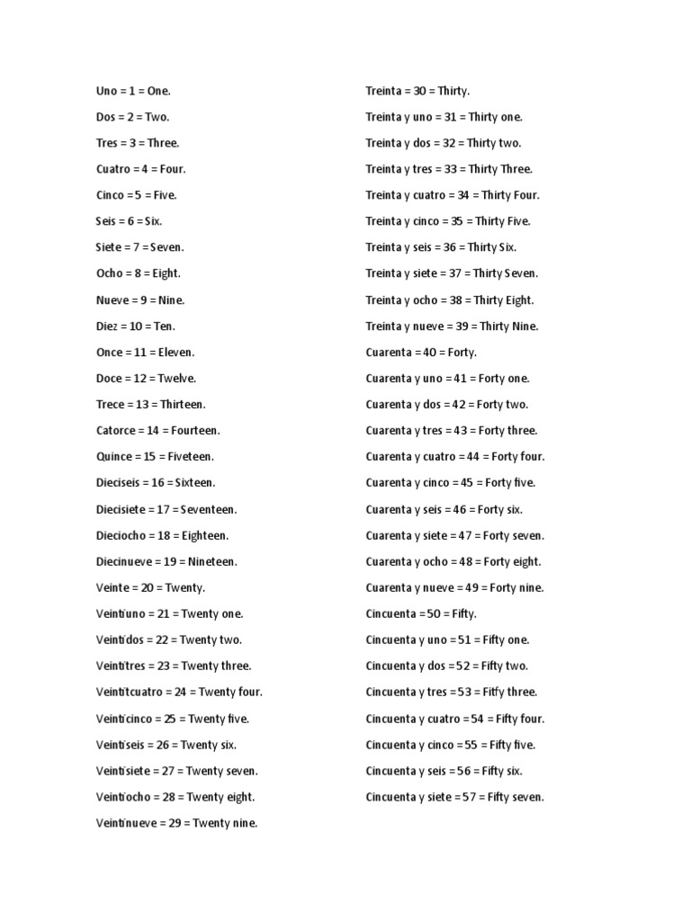Numeros En Español E Ingles