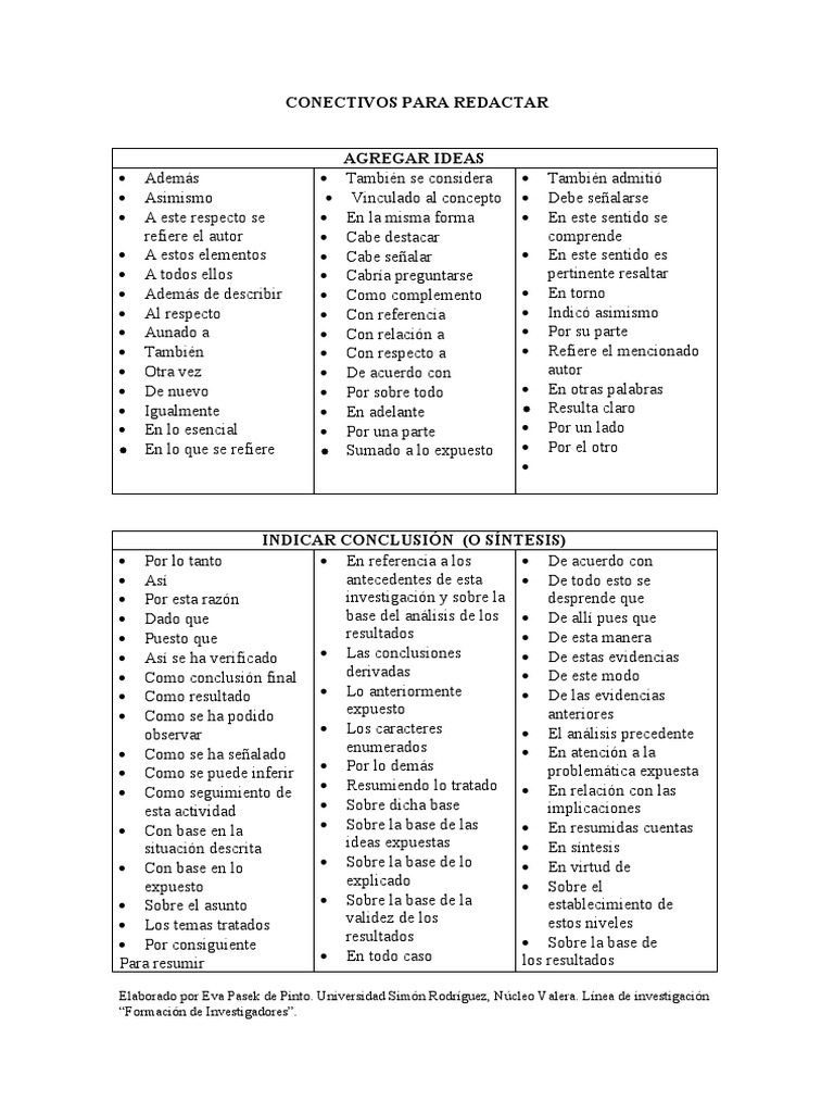 Conectivos para Redactar | PDF | Cognición