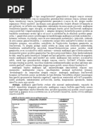 EMONG's Cinnamoroll Paper Doll | PDF