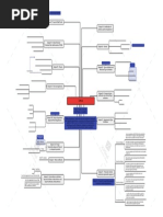 A320 Avionics Compartment Layout | PDF