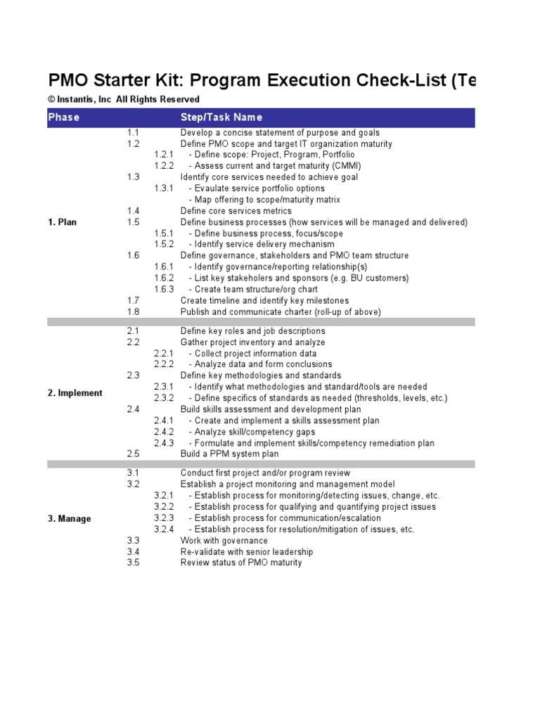 PMO Starter Kit Check List and Action Plan | PDF | Governance ...