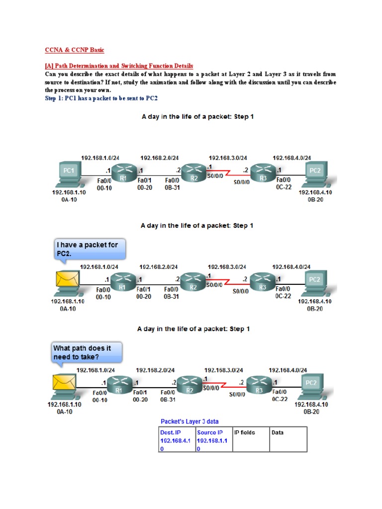 Packet Flow | Download Free PDF | Transmission Control Protocol ...