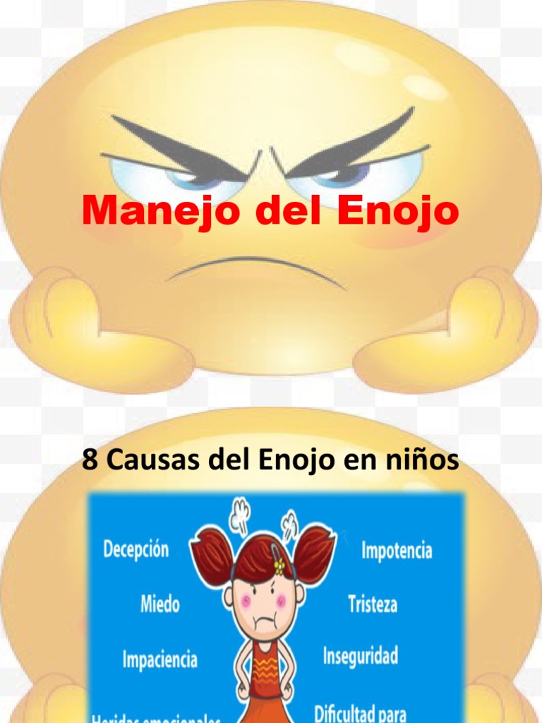 Manejo Del Enojo | PDF