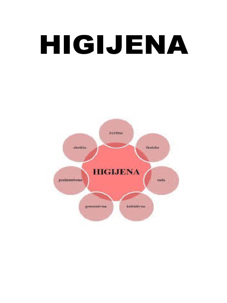 HIGIJENA | PDF