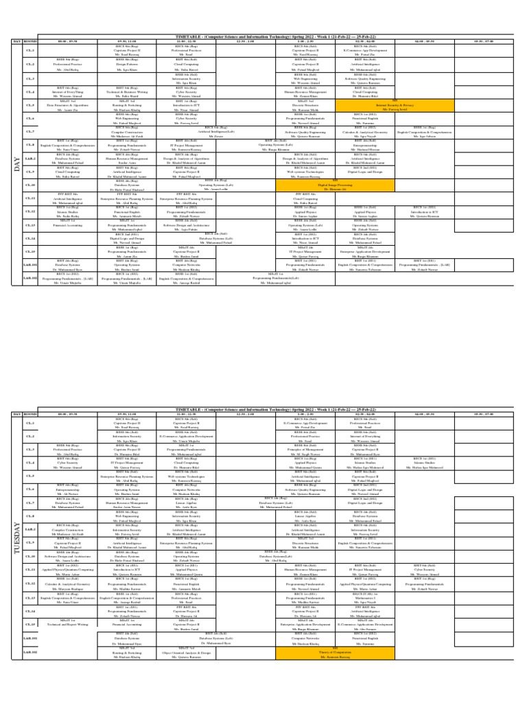 CSIT - TIMETABLE - Spring 2022 | PDF | Computing | Information Technology