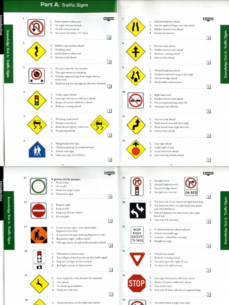 Driving Test Signs | PDF