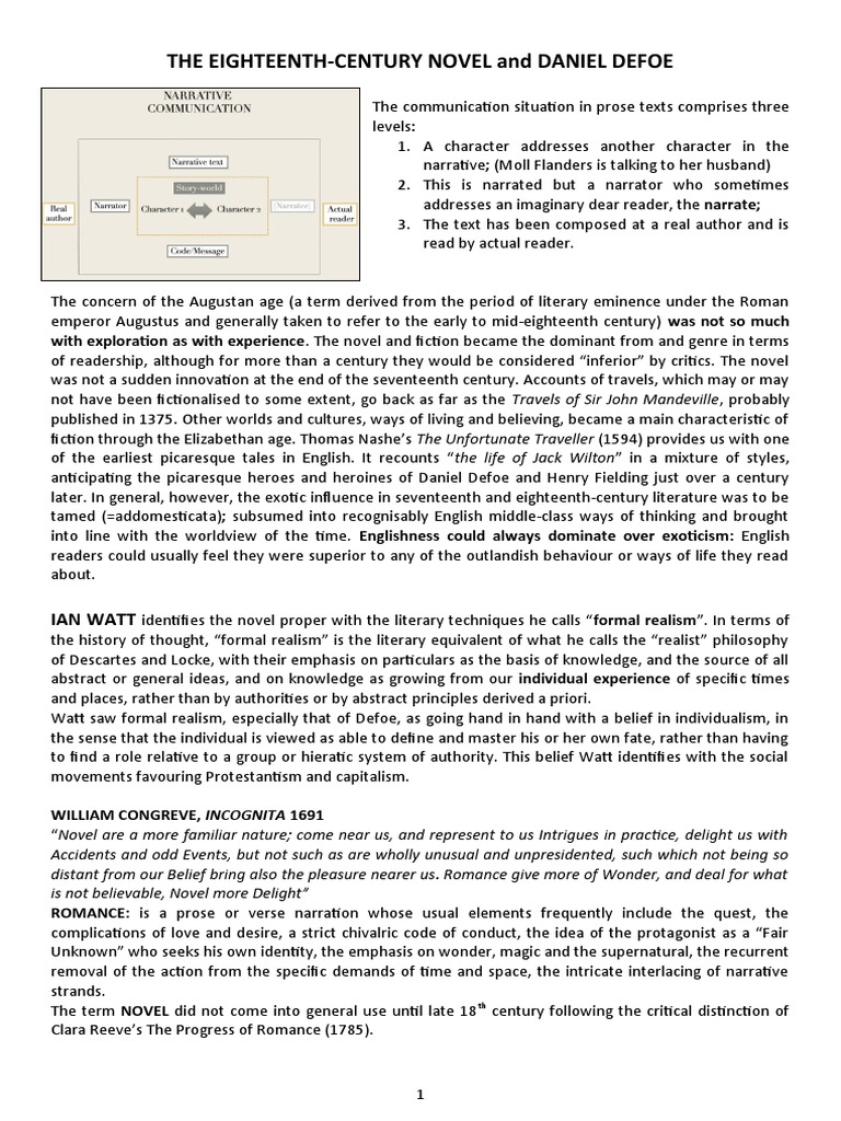 The Eighteenth-Century Novel and Daniel Defoe Stampato | PDF | Narration | Narrative