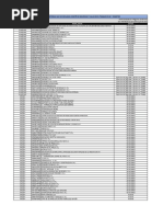 Cuadro-de-Multas-SUNAFIL-2025 | PDF