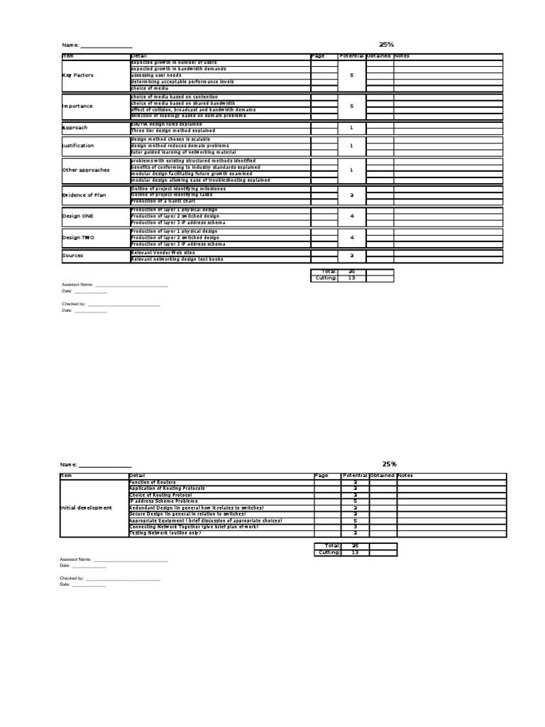 HND GU2 Project Marking Scheme New | PDF | Network Switch | Computer Network