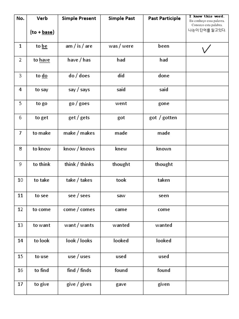 Past Participles List - Simple Past | PDF