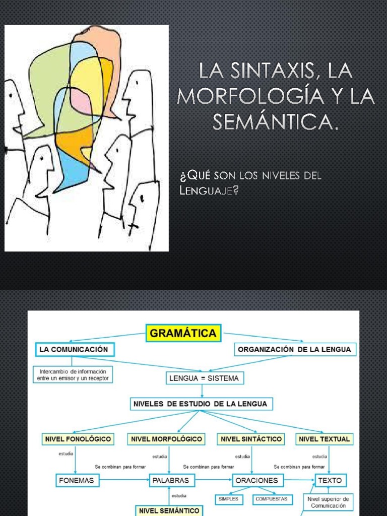 Semántica, Morfología y Sintaxis | PDF | Palabra | Verbo