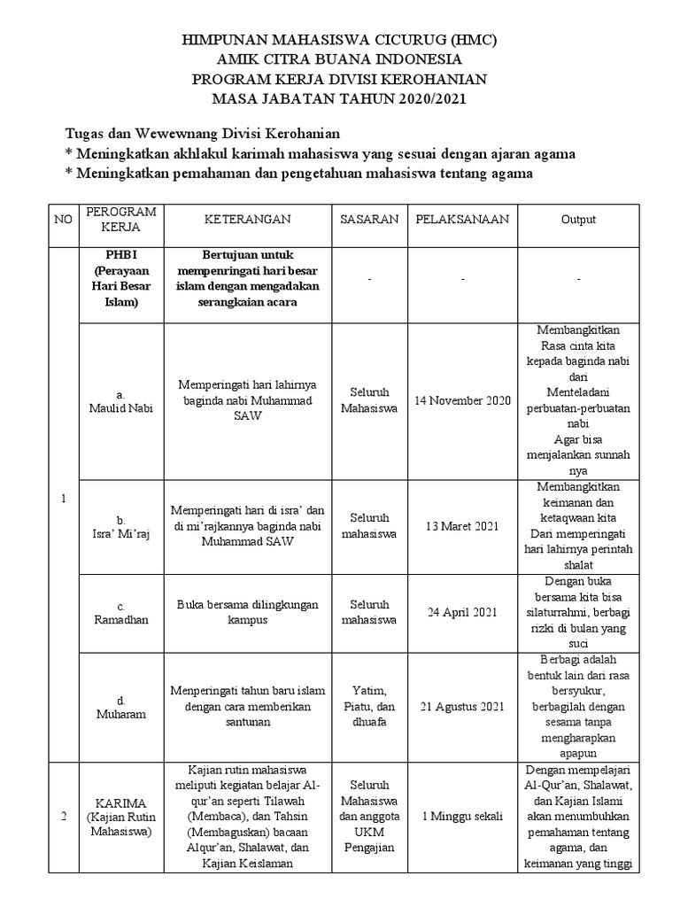 Proker Divisi Kerohanian | PDF
