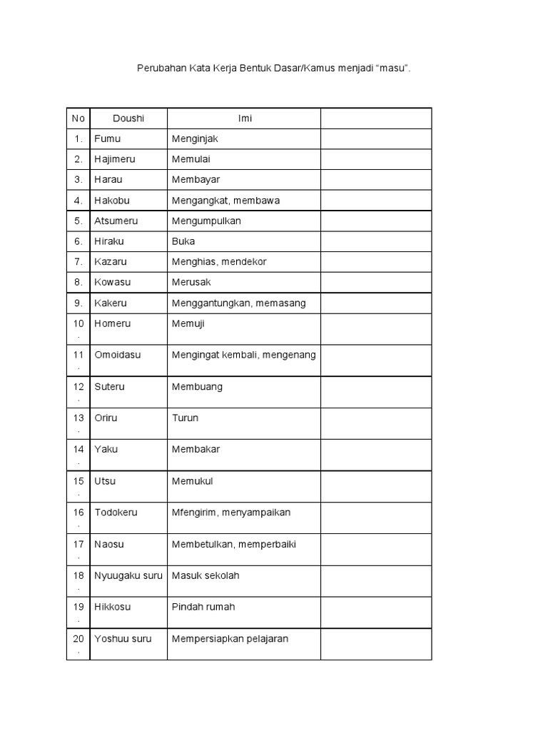 Perubahan Kata Kerja Bentuk Dasa1 | PDF